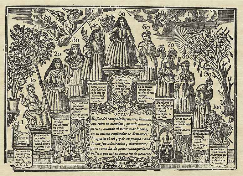 Baltasar Talamantes Stage of the ages of man with female figures, 25×36 ...