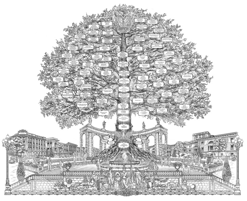 Tree of Life of Bauman Moscow State Technical University, 2016, 100×130 ...