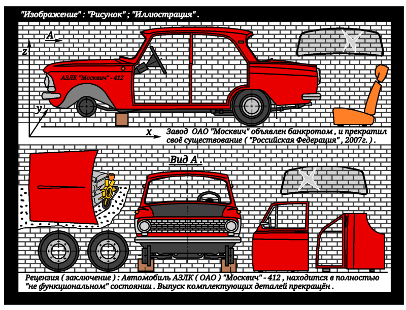 Arthur Gabdrupes "Image": "Dessin"; "Illustration". «Révision», AZLK ...