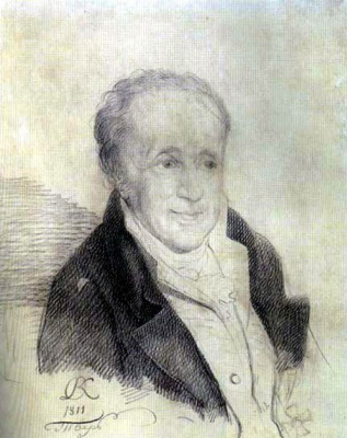 Portrait of A.S. Pushkin by Orest Adamovich Kiprensky: History ...